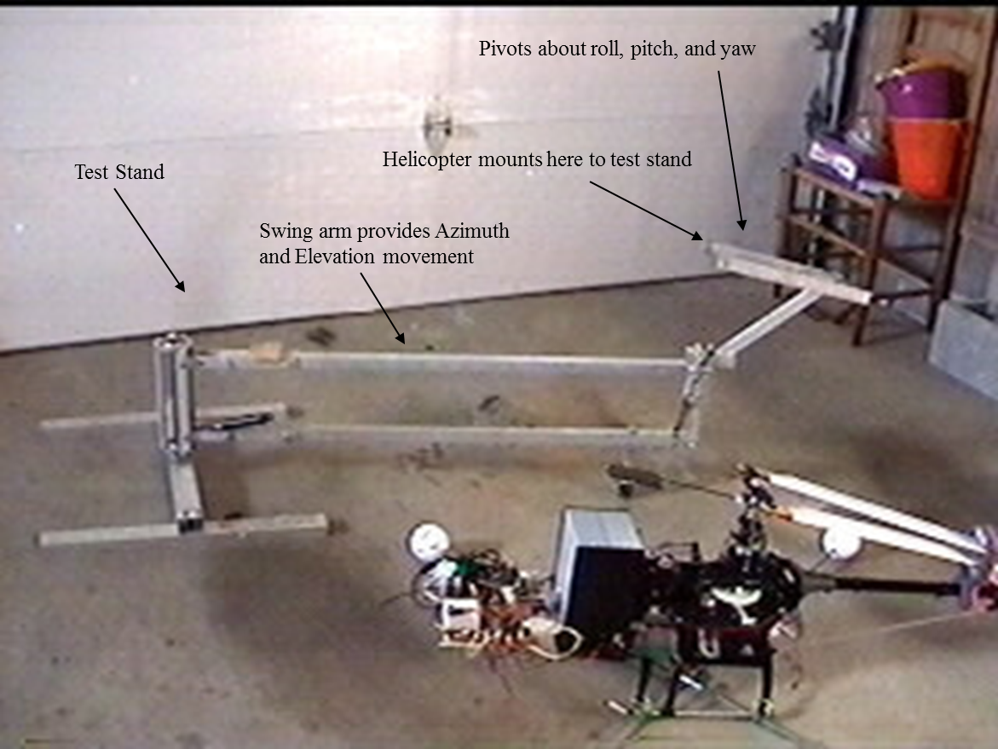 A Lesson in Perseverance: Development of a Prototype AI Neural Network ...